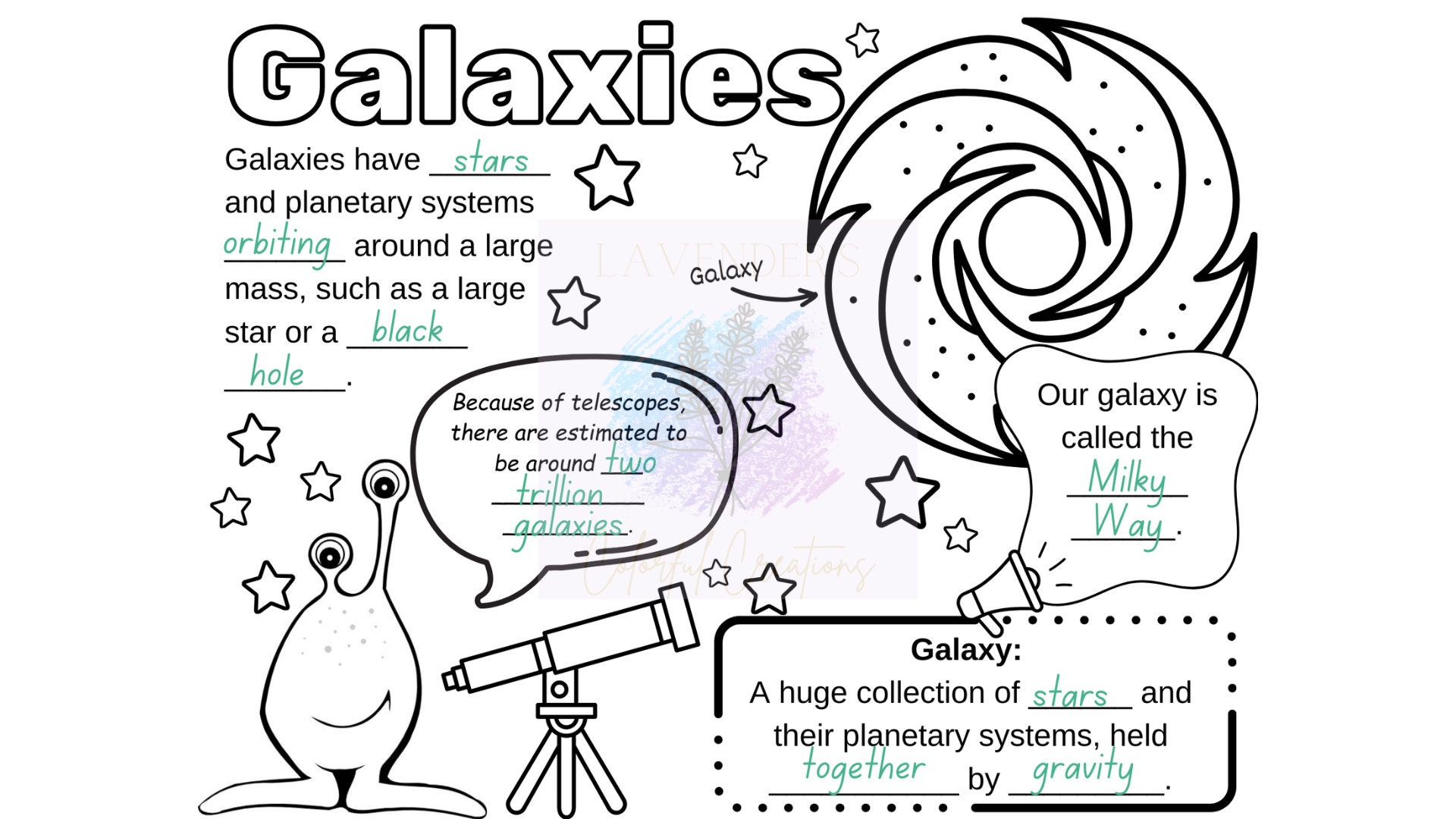 Space Systems Doodle Notes (earth and Space Science) - Etsy