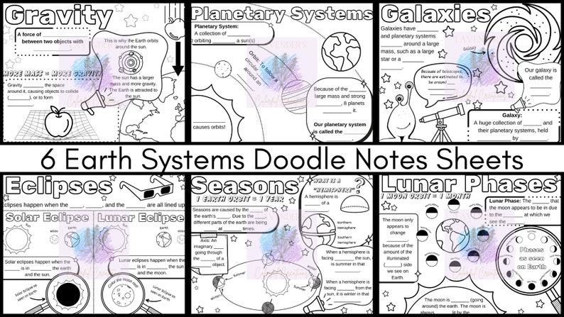 Space Systems Doodle Notes (earth and Space Science) - Etsy