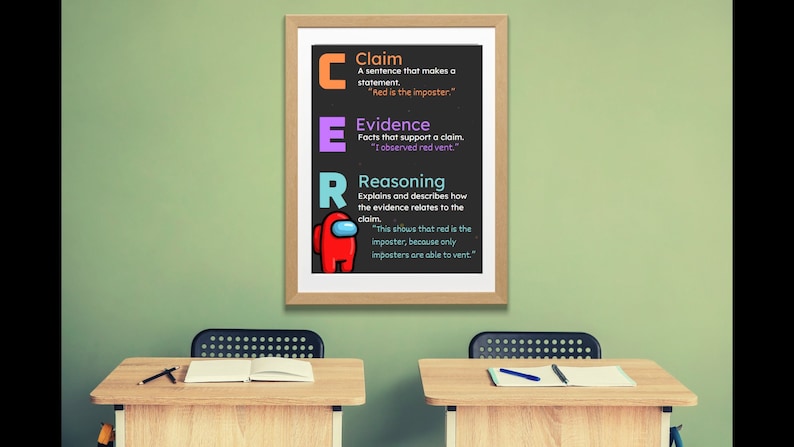 CER Among Us Poster (digital Download) - Etsy