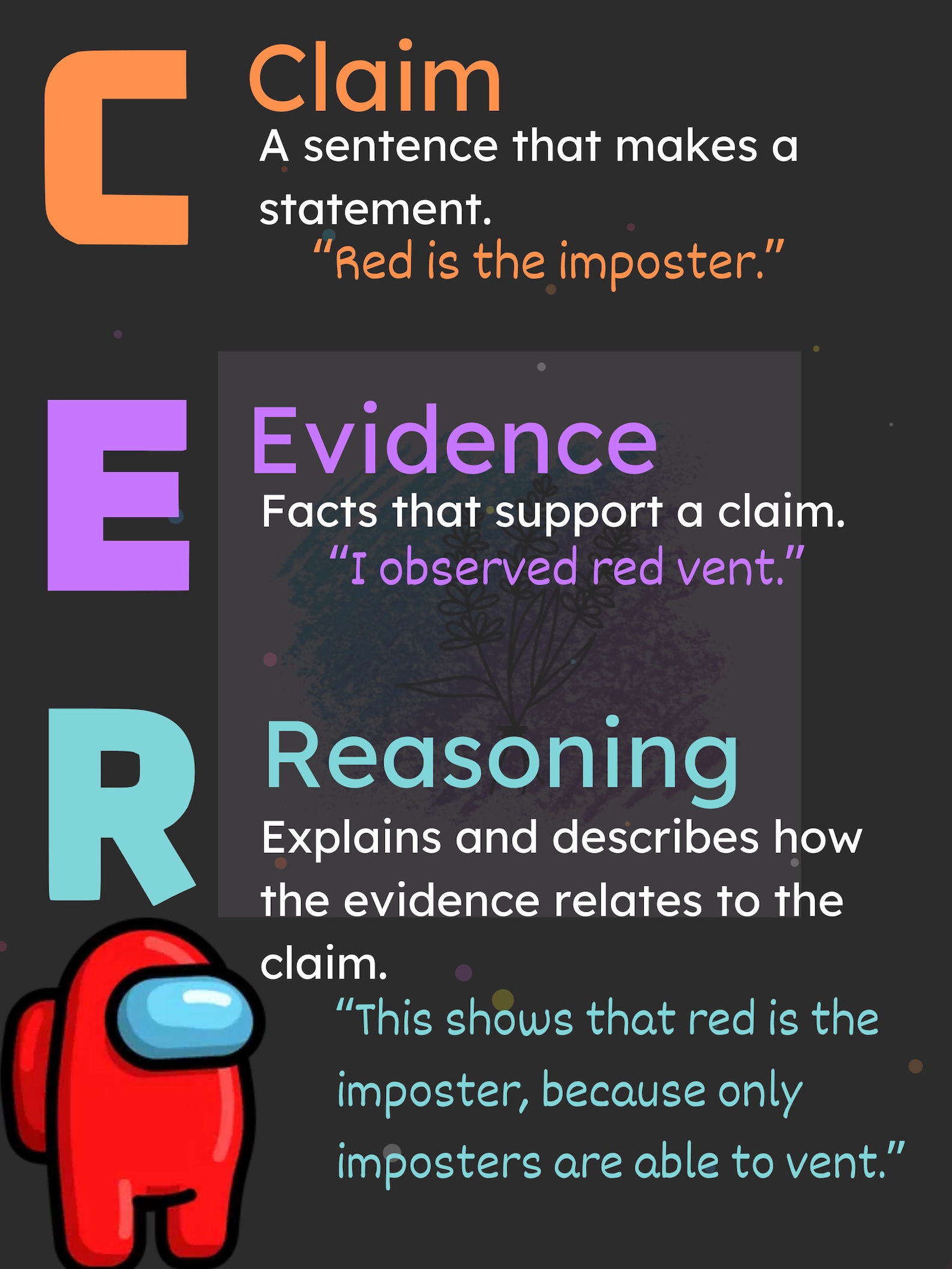 CER Among Us Poster (digital Download) - Etsy