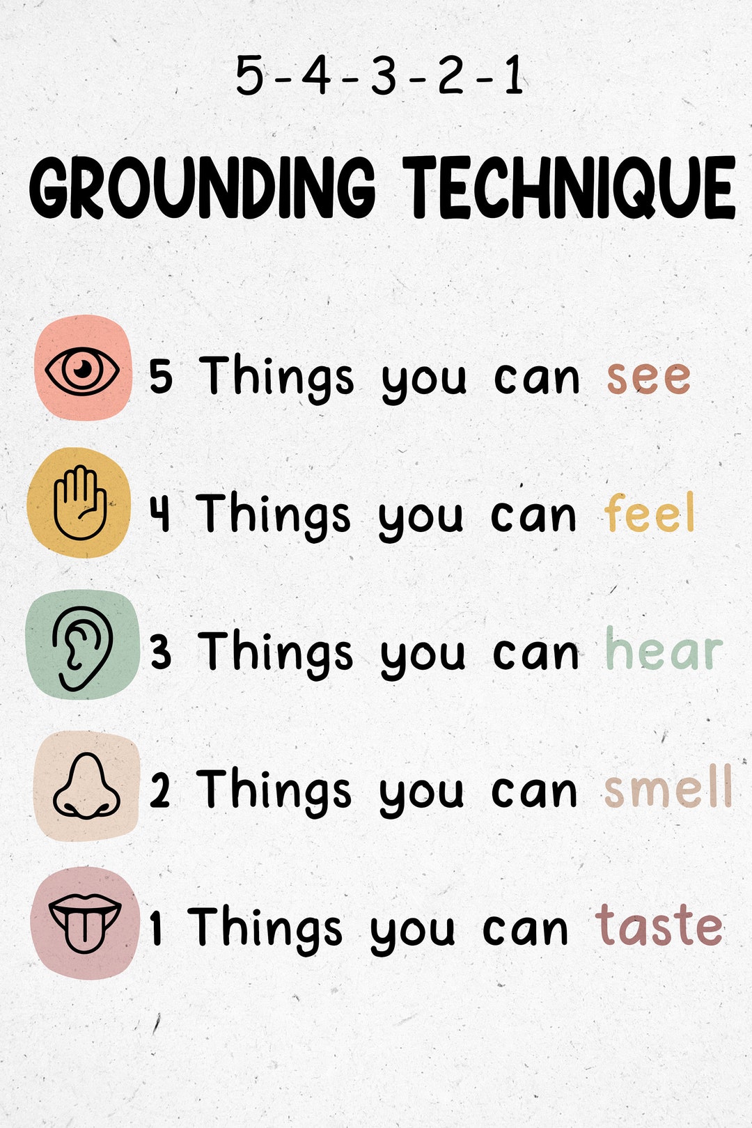 Grounding Technique Zones of Regulation Graphic - Etsy