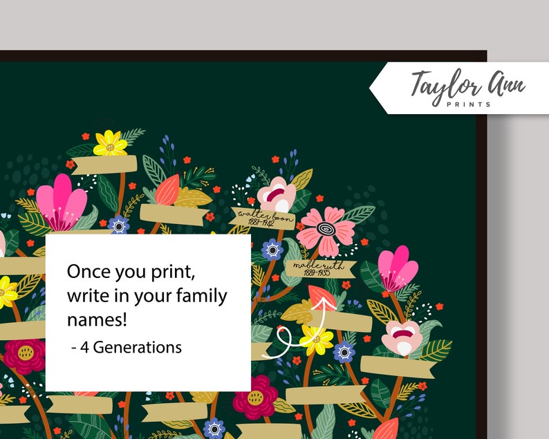 Personalized Family Tree Poster DIY Custom Family Tree Art | Etsy