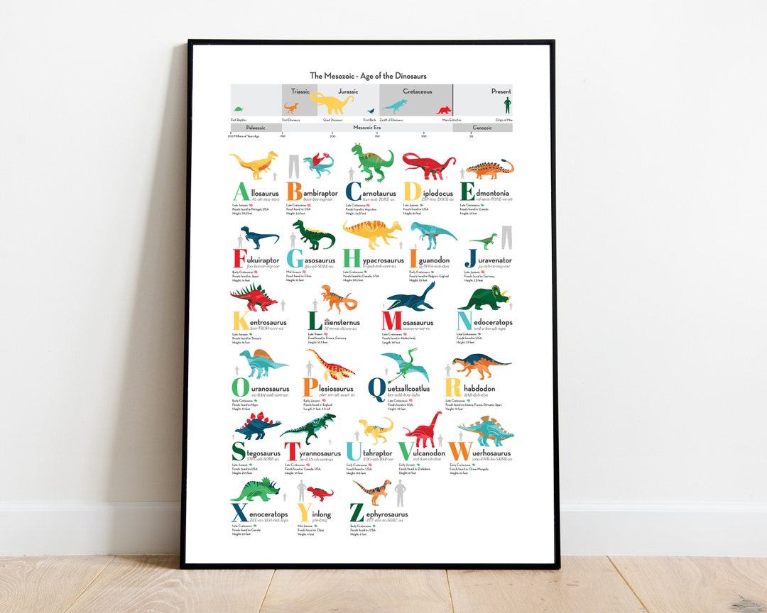 A-Z Dinosaurs Alphabetical Dinos Kid's Room Decor Dino Poster Dinosaur ...