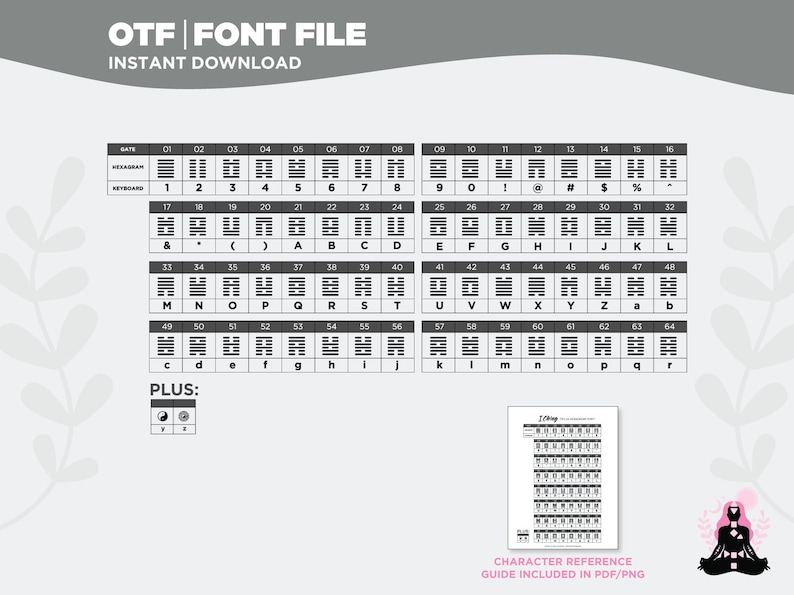 Gene Keys and Human Design I Ching Font, the 64 Rave I-ching Hexagrams ...