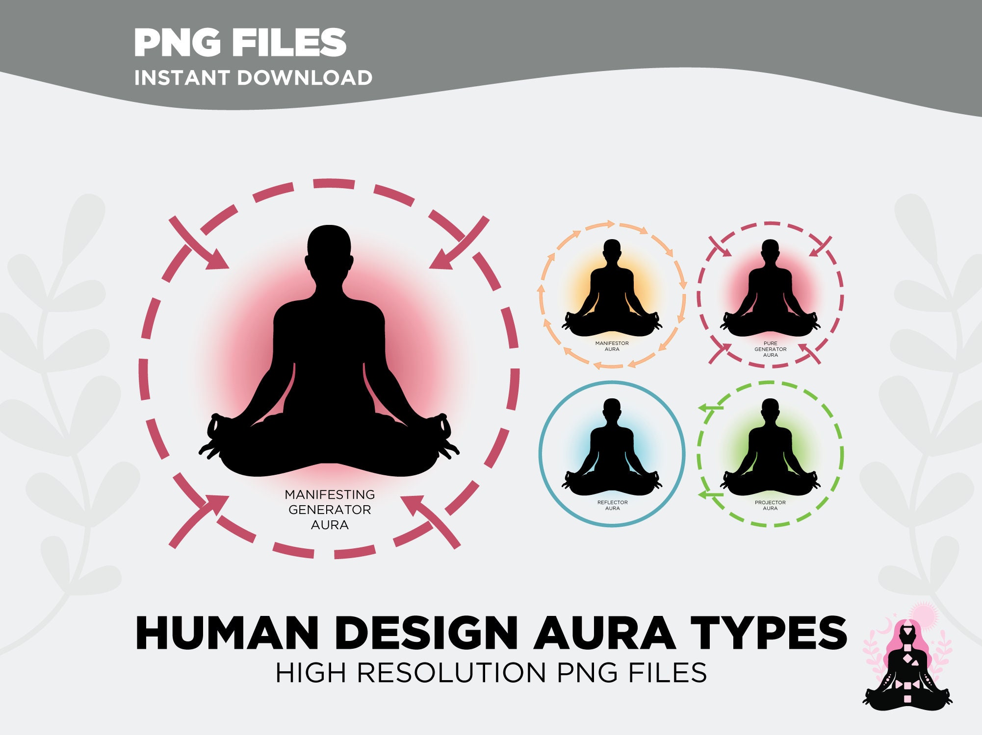 Human Design Aura Illustrations, Instant Download High Res Transparent ...