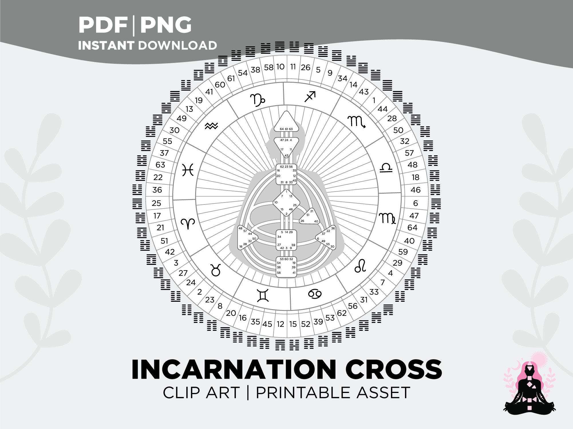 Human Design Incarnation Cross, Instant Download High Res PNG & PDF, Great Asset to Use in Your ...