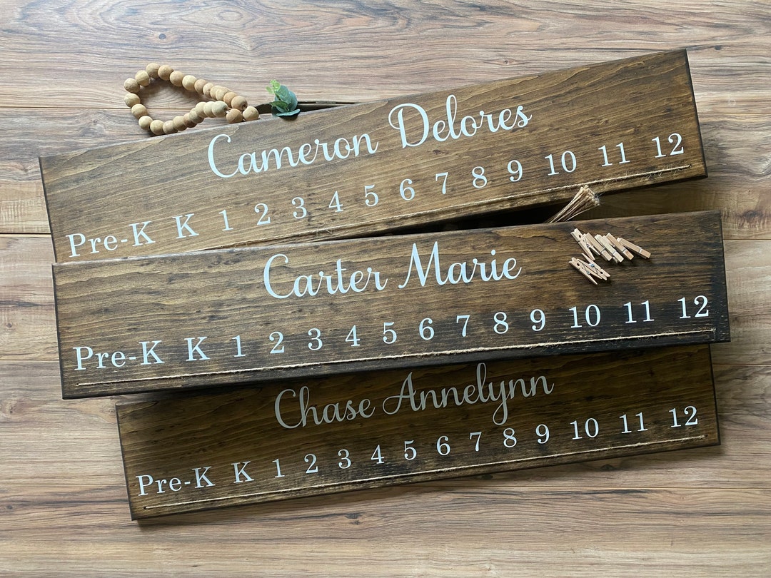 School Picture Board / Prek-12 Picture Board - Etsy