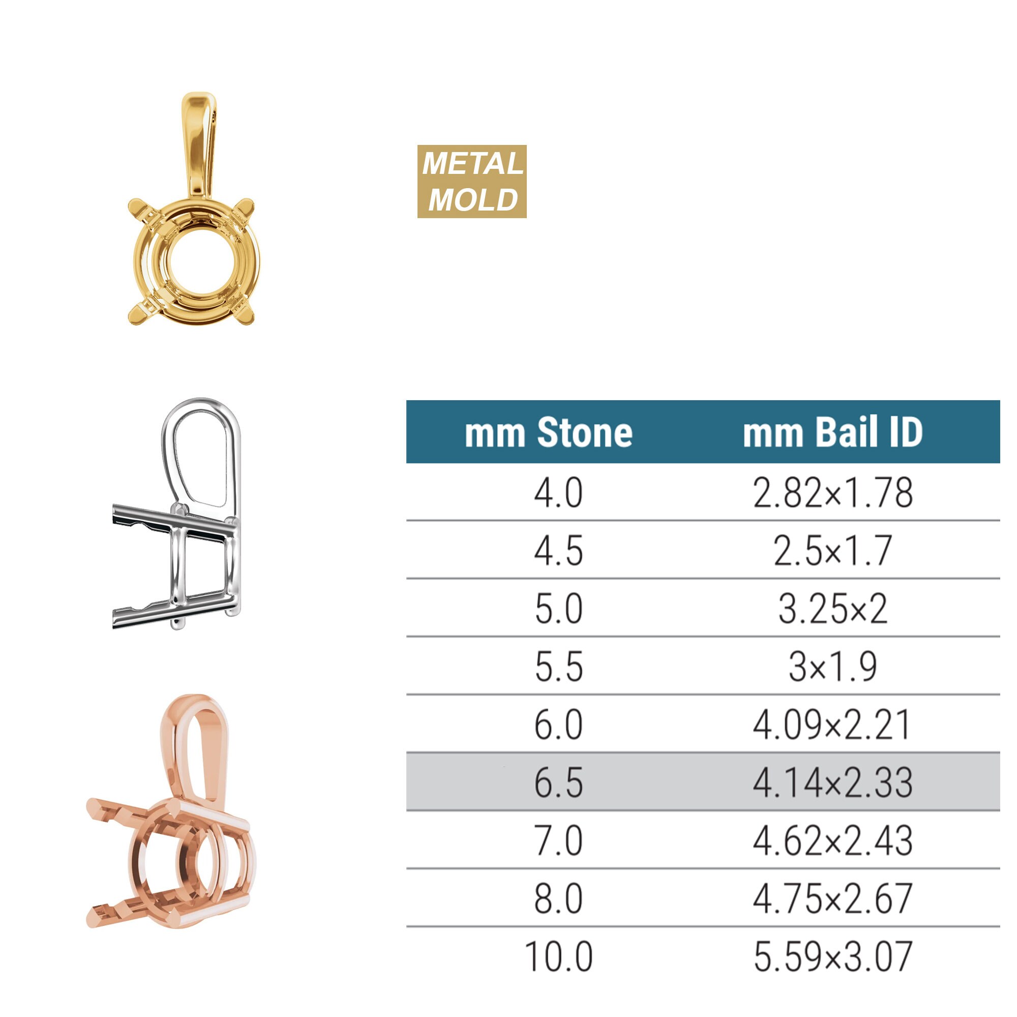 Round Solitaire Pre-notched Wire Basket Pendant Setting - Etsy