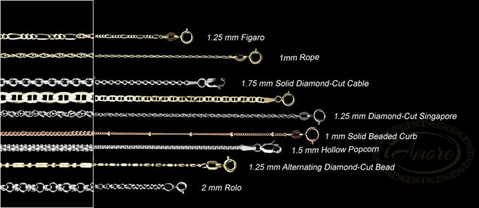 Solid Gold 1mm Rope Chain With Spring Ring Bracelet or - Etsy