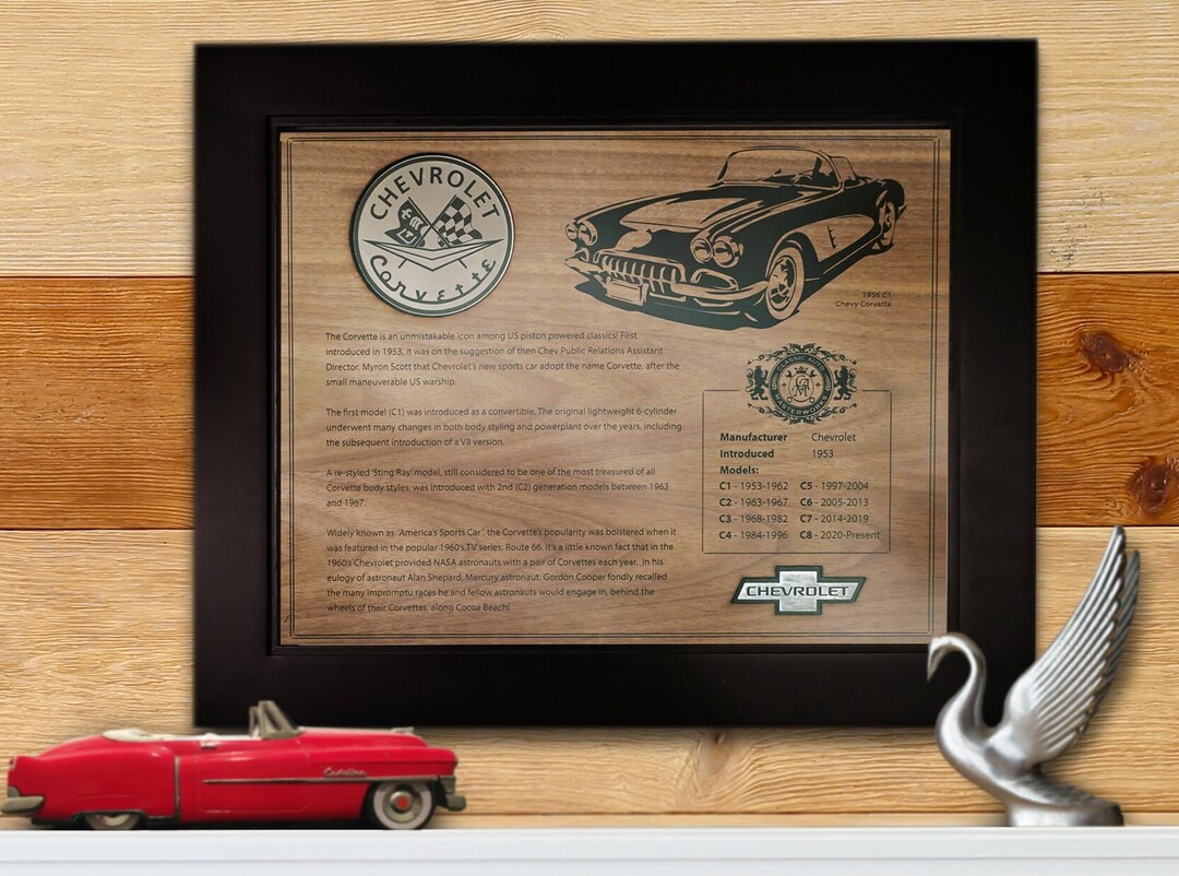 Masterworks Classic Autos Commemorative Framed Plaque - Corvette ...