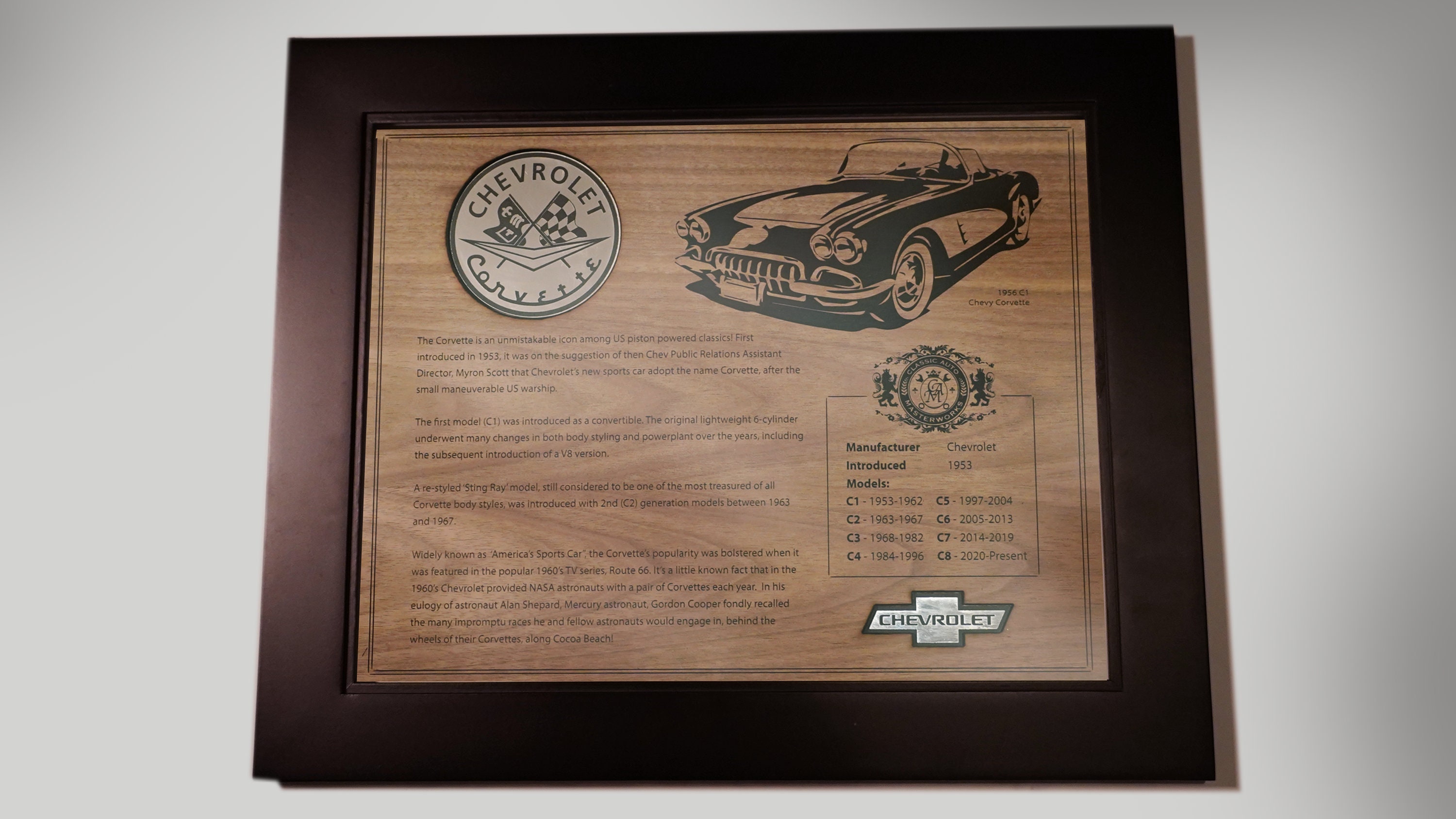 Masterworks Classic Autos Commemorative Framed Plaque - Corvette ...