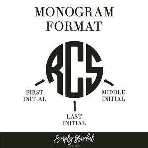 Monogram Decal Set, School Name Labels, Monogram Sheet, Laptop Decal ...