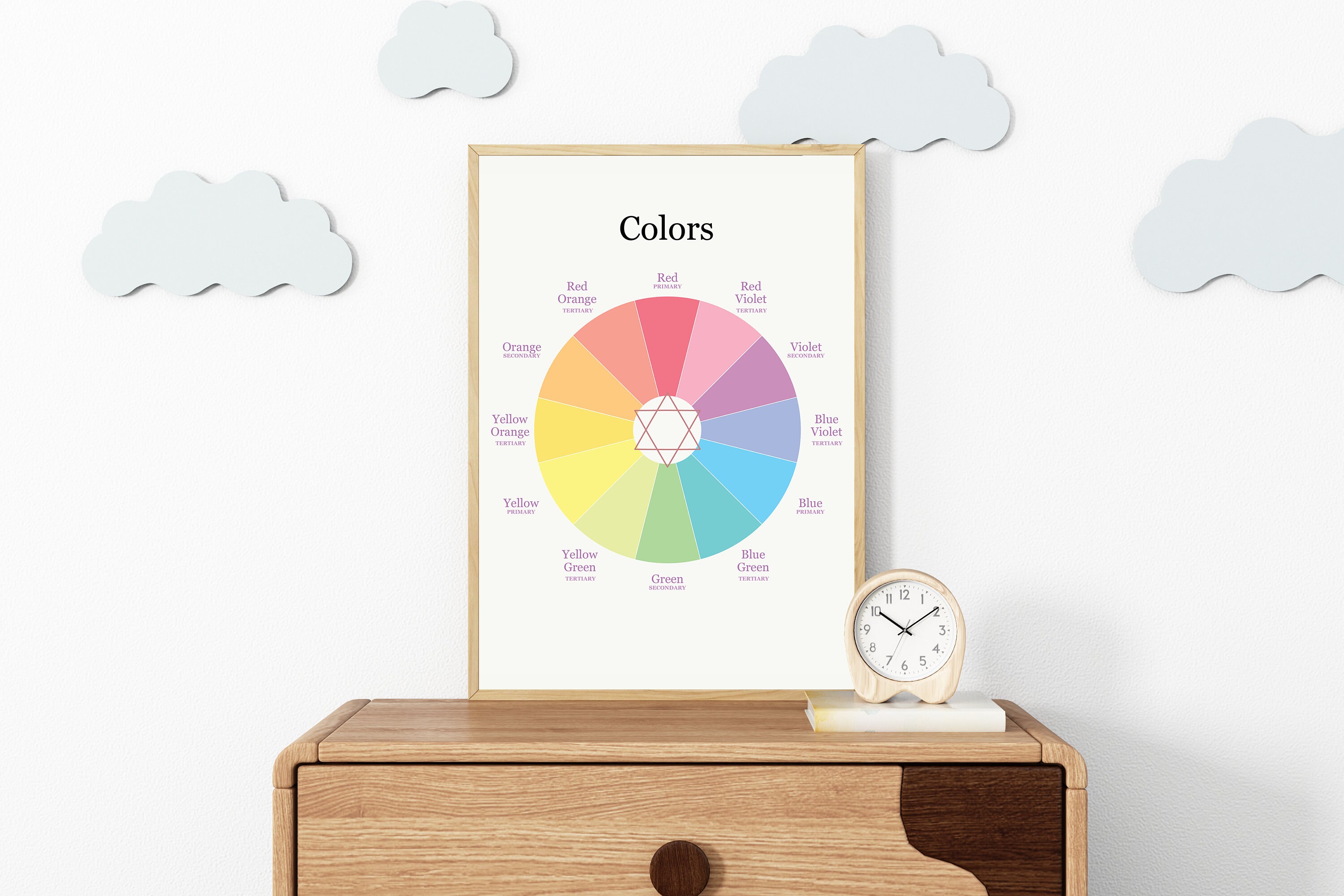 Colors Educational Poster, Homeschool Print, Montessori Classroom Decor ...