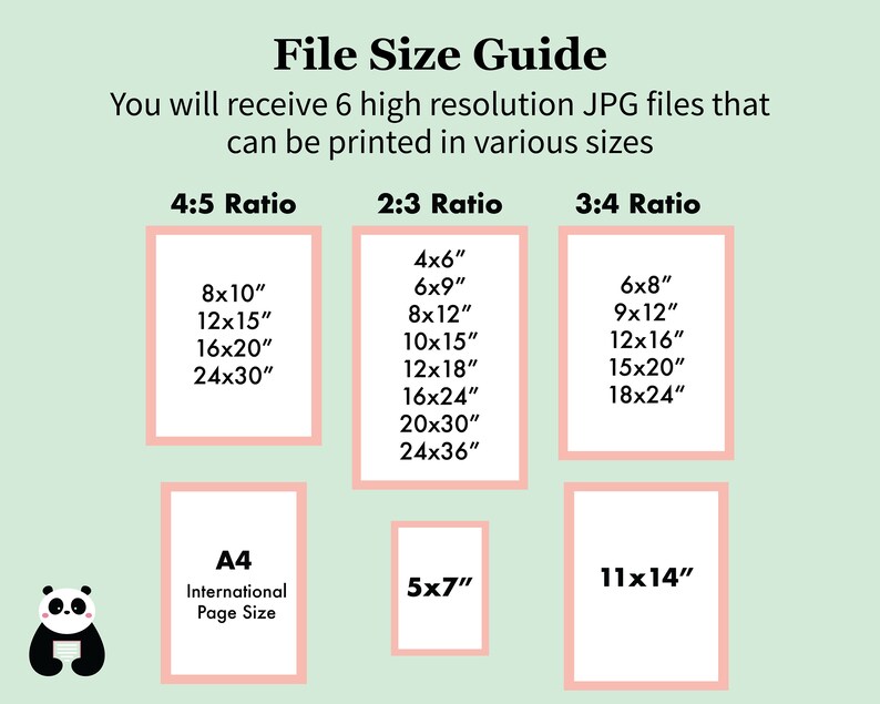 Shapes Educational Poster, Homeschool Print, Montessori Classroom Decor ...