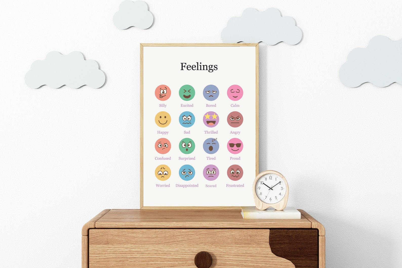 Feelings Educational Poster, Homeschool Print, Montessori Classroom ...