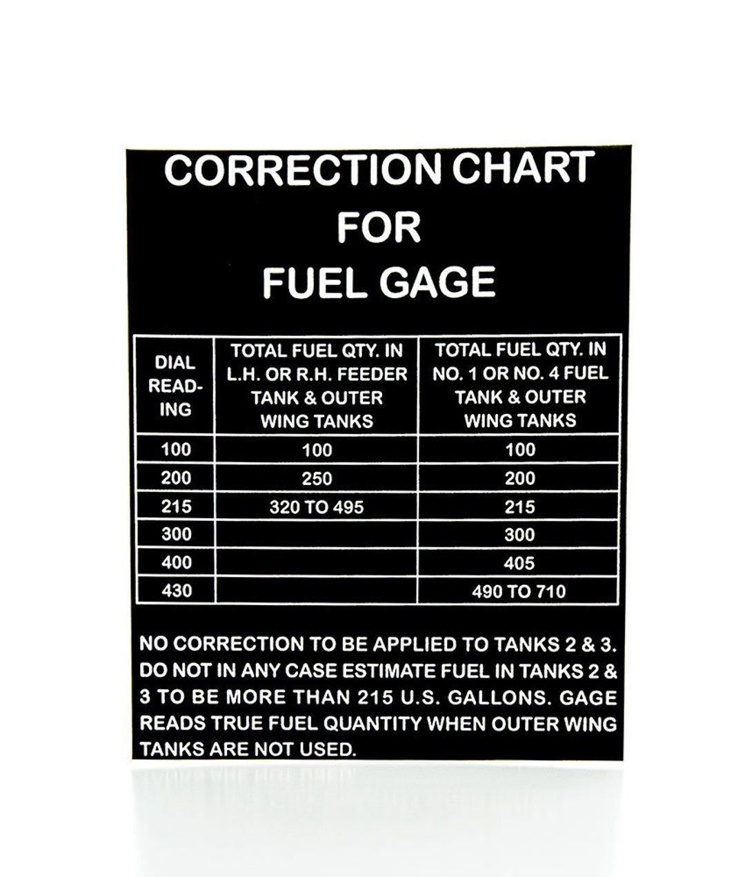 B-17 Flying Fortress Correction Chart for Fuel Gage DEC-0131 - Etsy