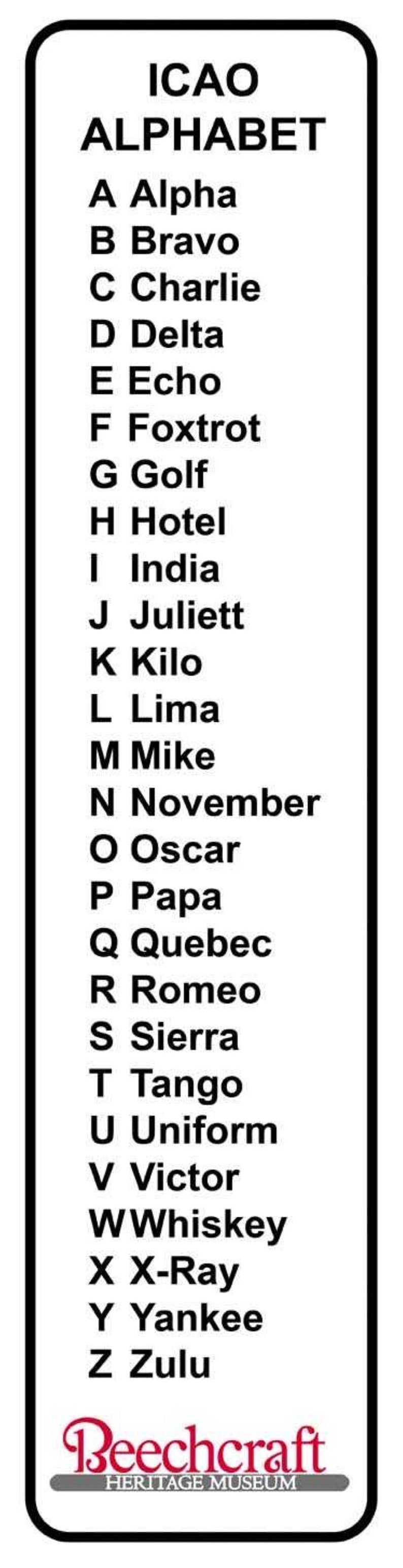 ICAO Beechcraft Phonetic Alphabet Metal Sign SIG-0206 - Etsy