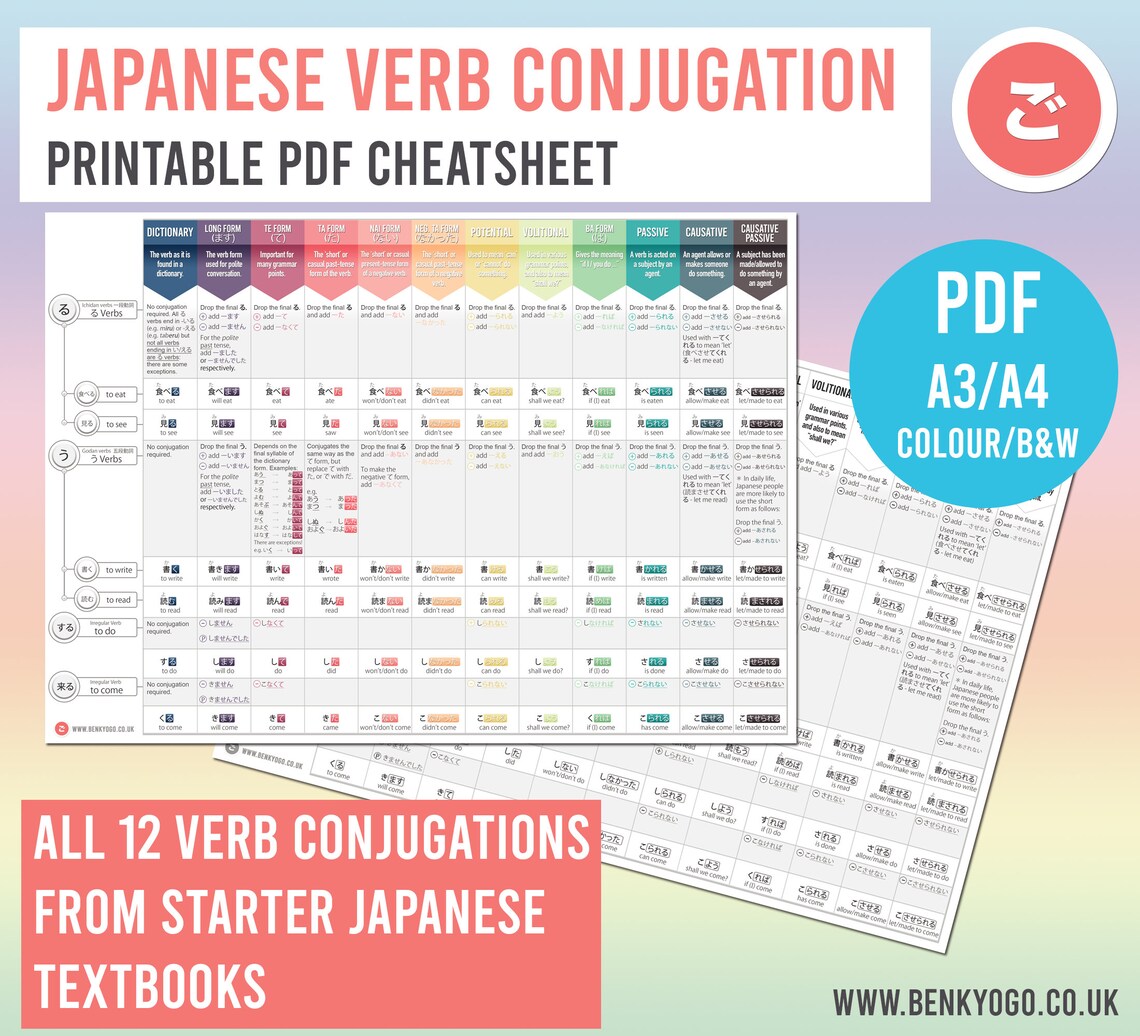 Verb Tense Cheat Sheet Verb Forms Hiragana Japanese The Best Porn Website Verb Tense Cheat Sheet Verb Forms Hiragana Japanese The Best Porn Website
