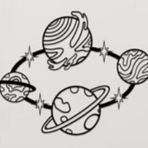 Solar System Metal Art, Metal Wall Art, Planet Metal Art, Planet Wall ...