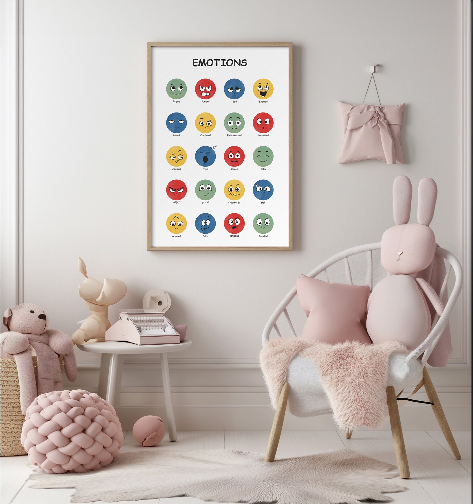 Emotions Poster, Feelings Chart for Kids, School Counselor Office Decor ...