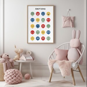 Emotions Poster, Feelings Chart for Kids, School Counselor Office Decor ...
