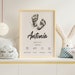 Editable Newborn Birth Print Wall Art, Newborn Footprint Art, Printable ...