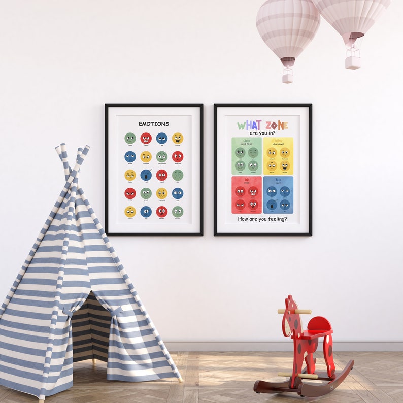 Emotions Poster, Feelings Chart for Kids, School Counselor Office Decor ...
