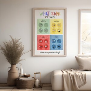 Emotions Poster, Feelings Chart for Kids, School Counselor Office Decor ...