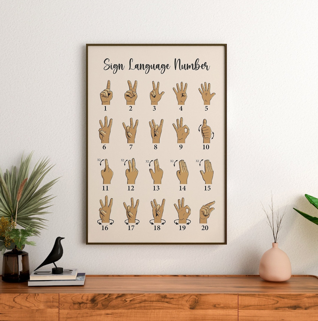 American Sign Language Art Print, Hand Sign Decor, Fingerspelling ...
