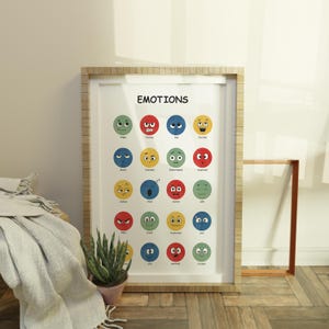 Emotions Poster, Feelings Chart for Kids, School Counselor Office Decor ...