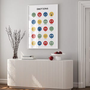 Emotions Poster, Feelings Chart for Kids, School Counselor Office Decor ...