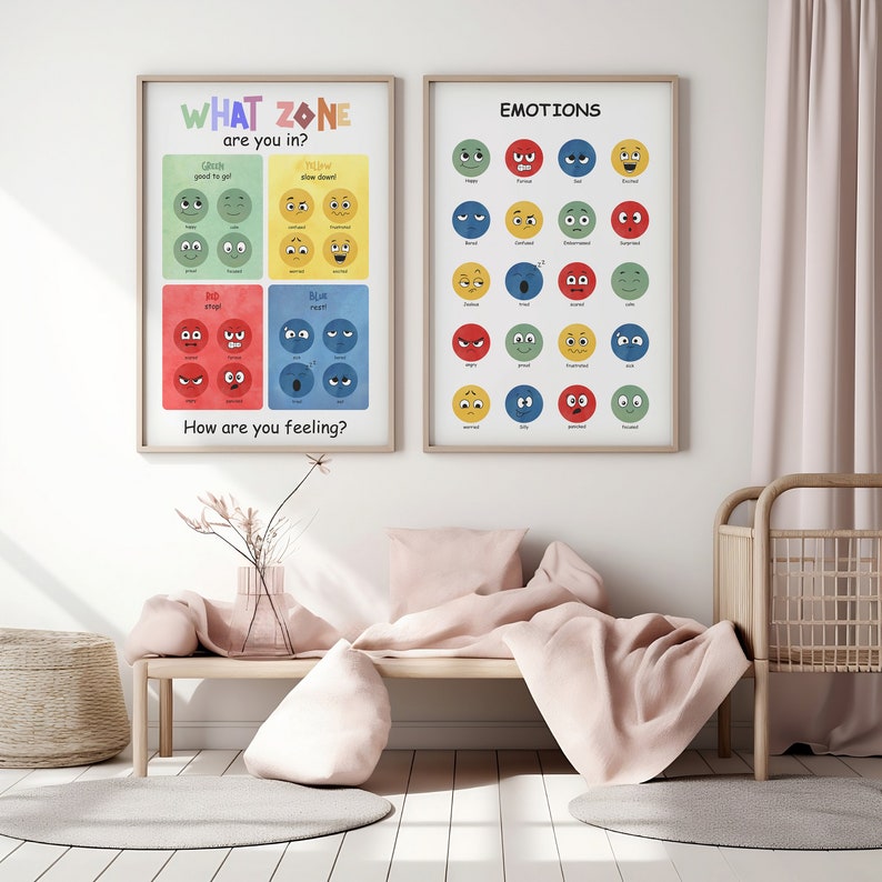 Emotions Poster, Feelings Chart for Kids, School Counselor Office Decor ...