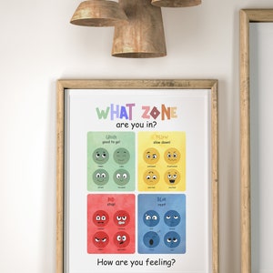 Emotions Poster, Feelings Chart for Kids, School Counselor Office Decor ...