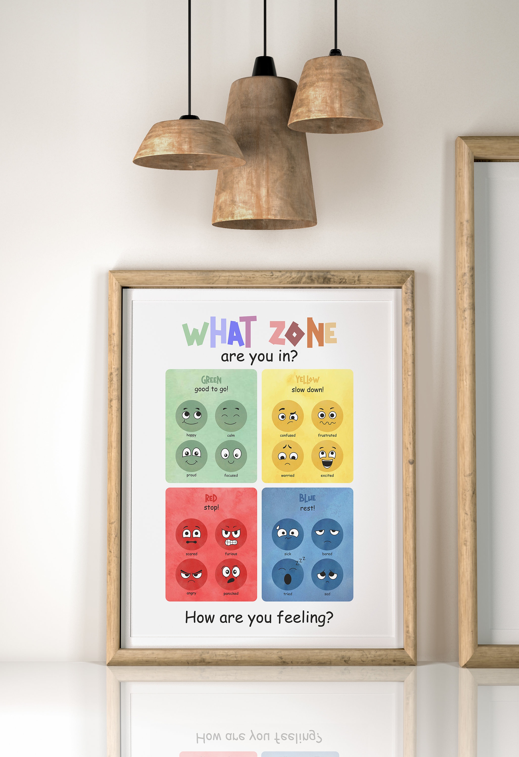 Emotions Poster, Feelings Chart for Kids, School Counselor Office Decor ...