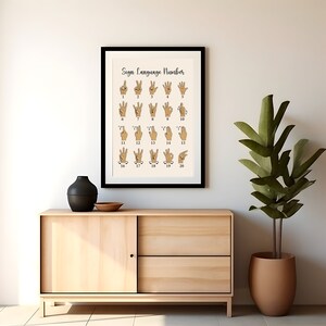 American Sign Language Art Print, Hand Sign Decor, Fingerspelling ...