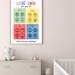 Emotions Poster, Feelings Chart for Kids, School Counselor Office Decor ...