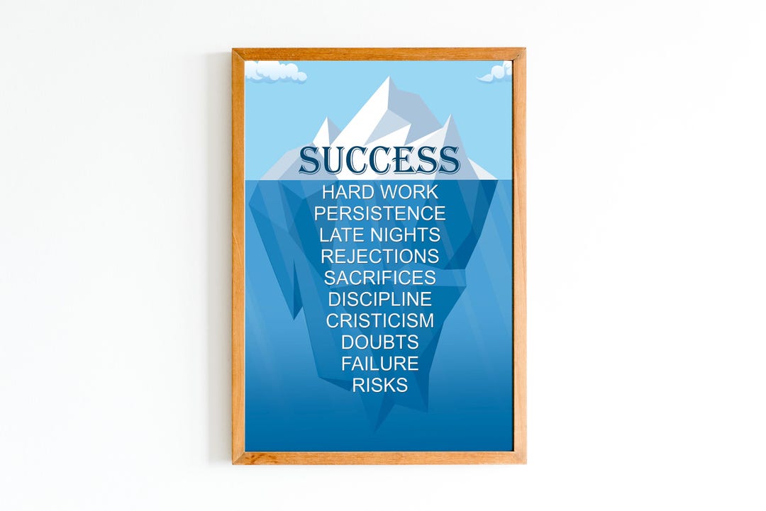 The Iceberg Theory of Success, Motivational & Inspirational Wall Art ...