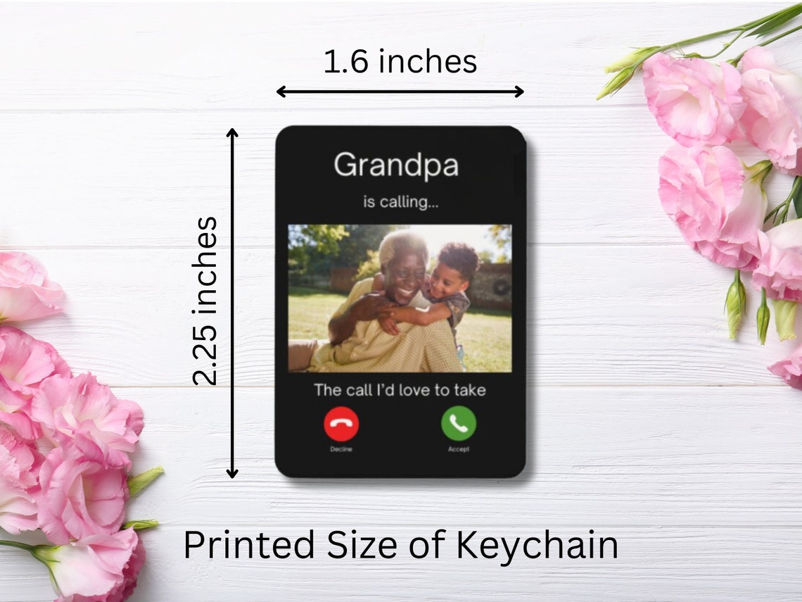 Memorial Keychain Template, Memorial Canva Template, the Call I Wish I ...