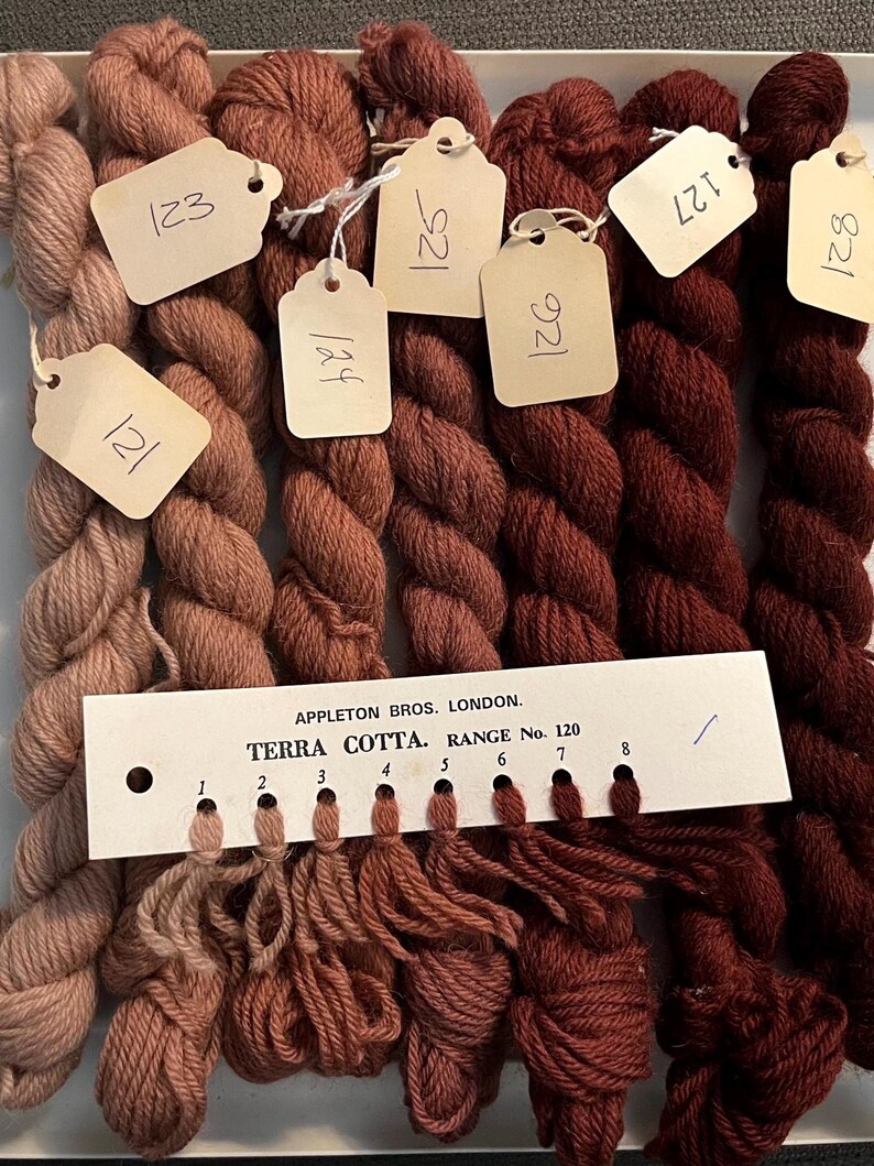 Appleton Brothers Yarn - Etsy