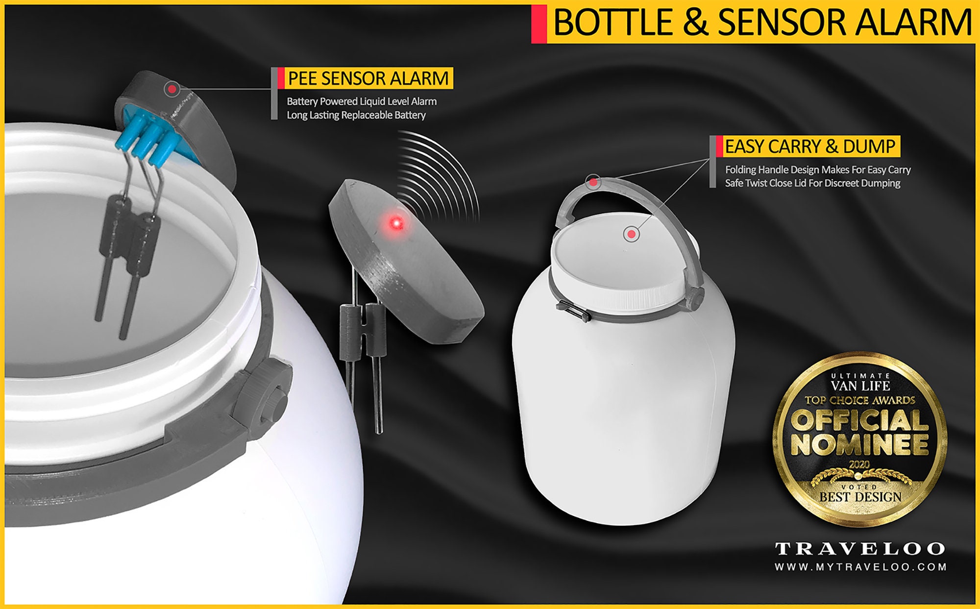 TRAVELOO TOILET | Modern Eurostyle 12V Urine Diverting / Separator ...
