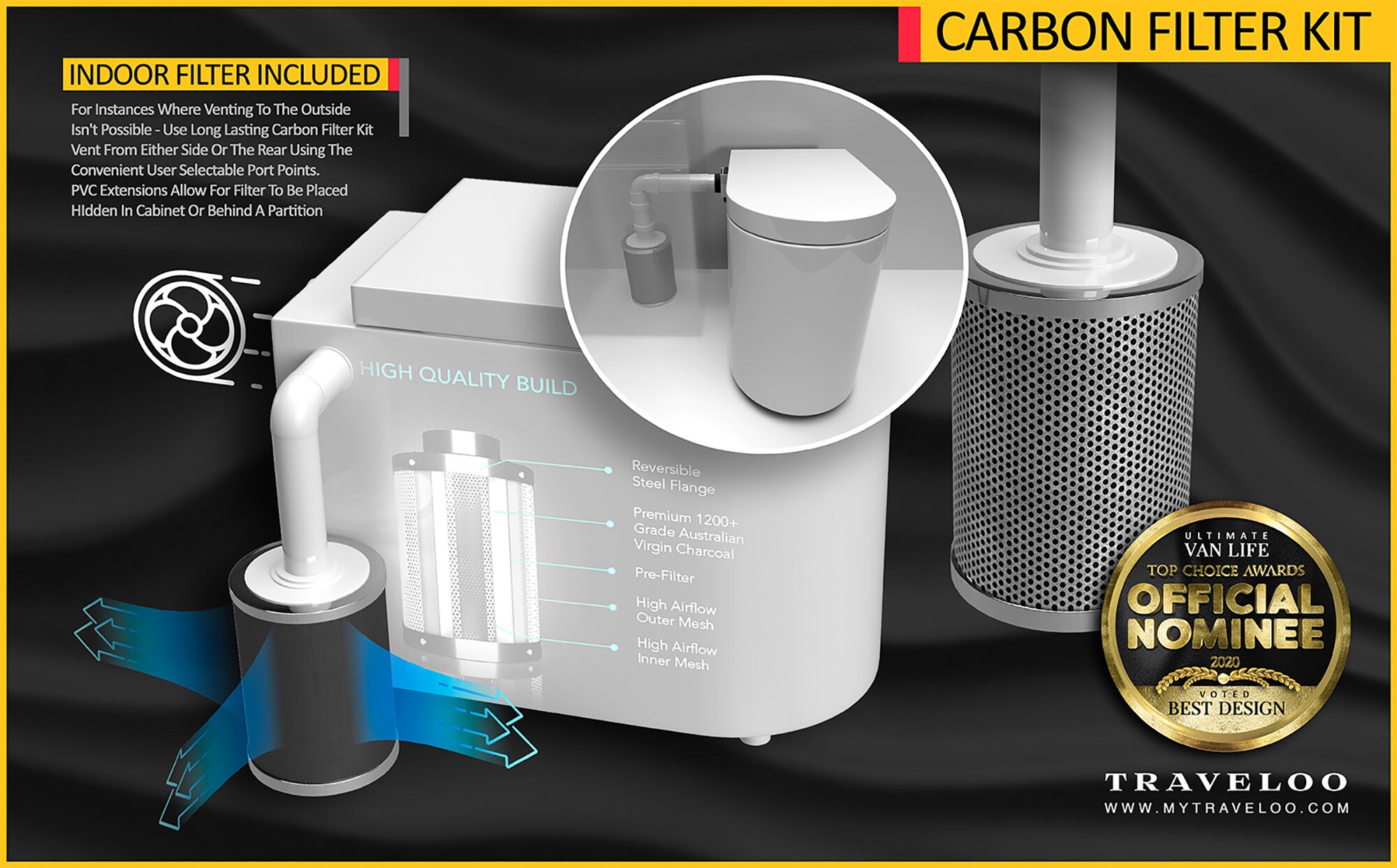 TRAVELOO TOILET | Modern Eurostyle 12V Urine Diverting / Separator ...
