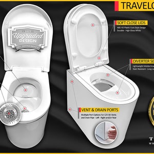 TRAVELOO TOILET | Modern Eurostyle 12V Urine Diverting / Separator ...