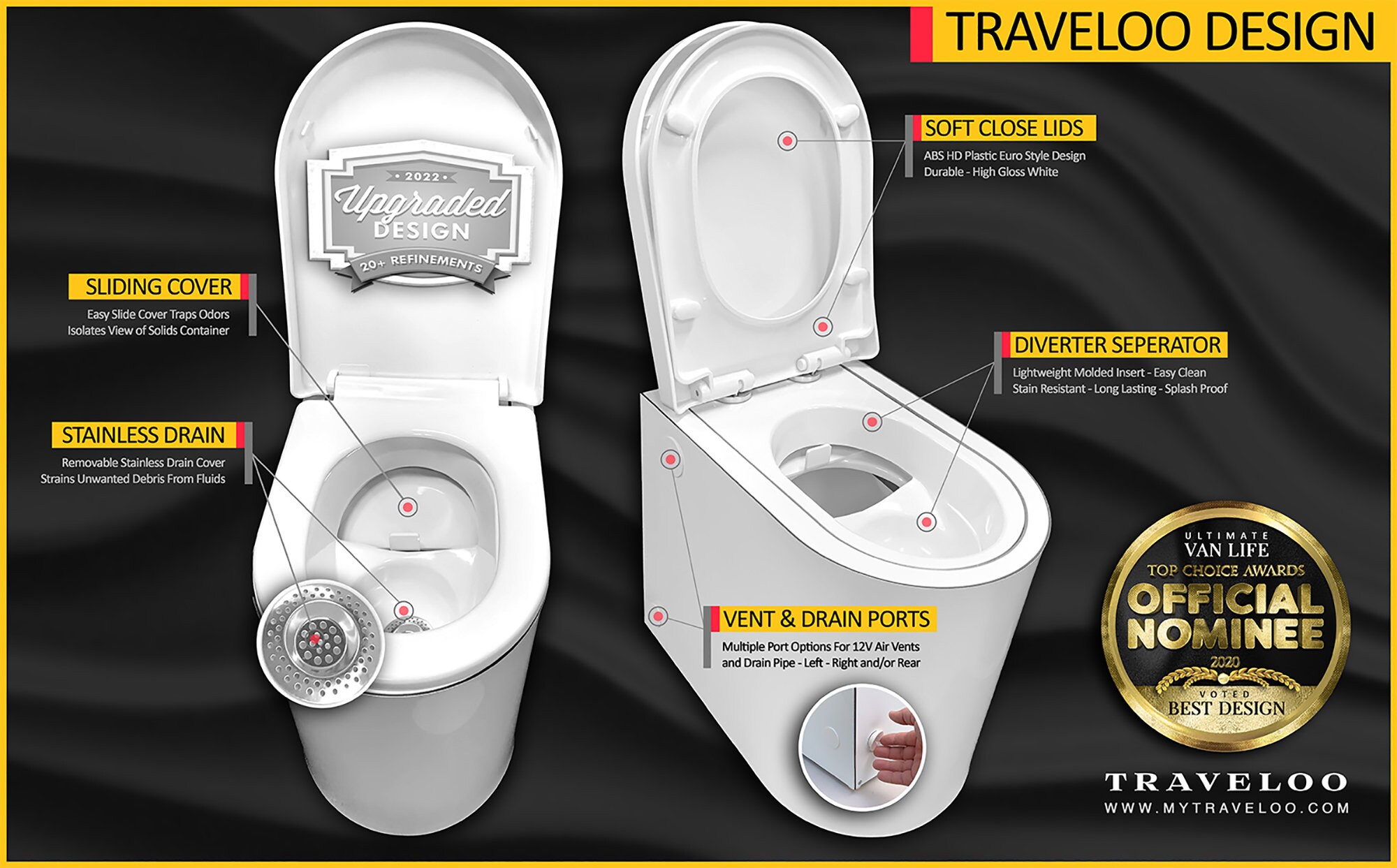 TRAVELOO TOILET | Modern Eurostyle 12V Urine Diverting / Separator ...