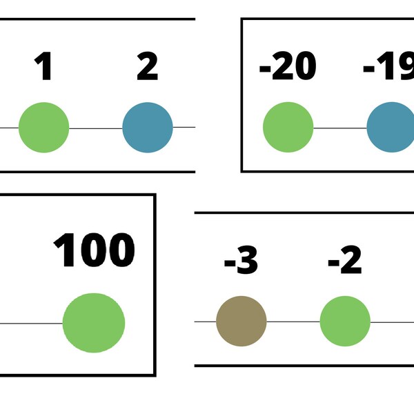 Number Line Svg - Etsy