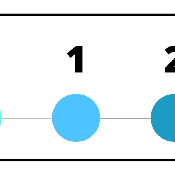 Number Line Svg - Etsy