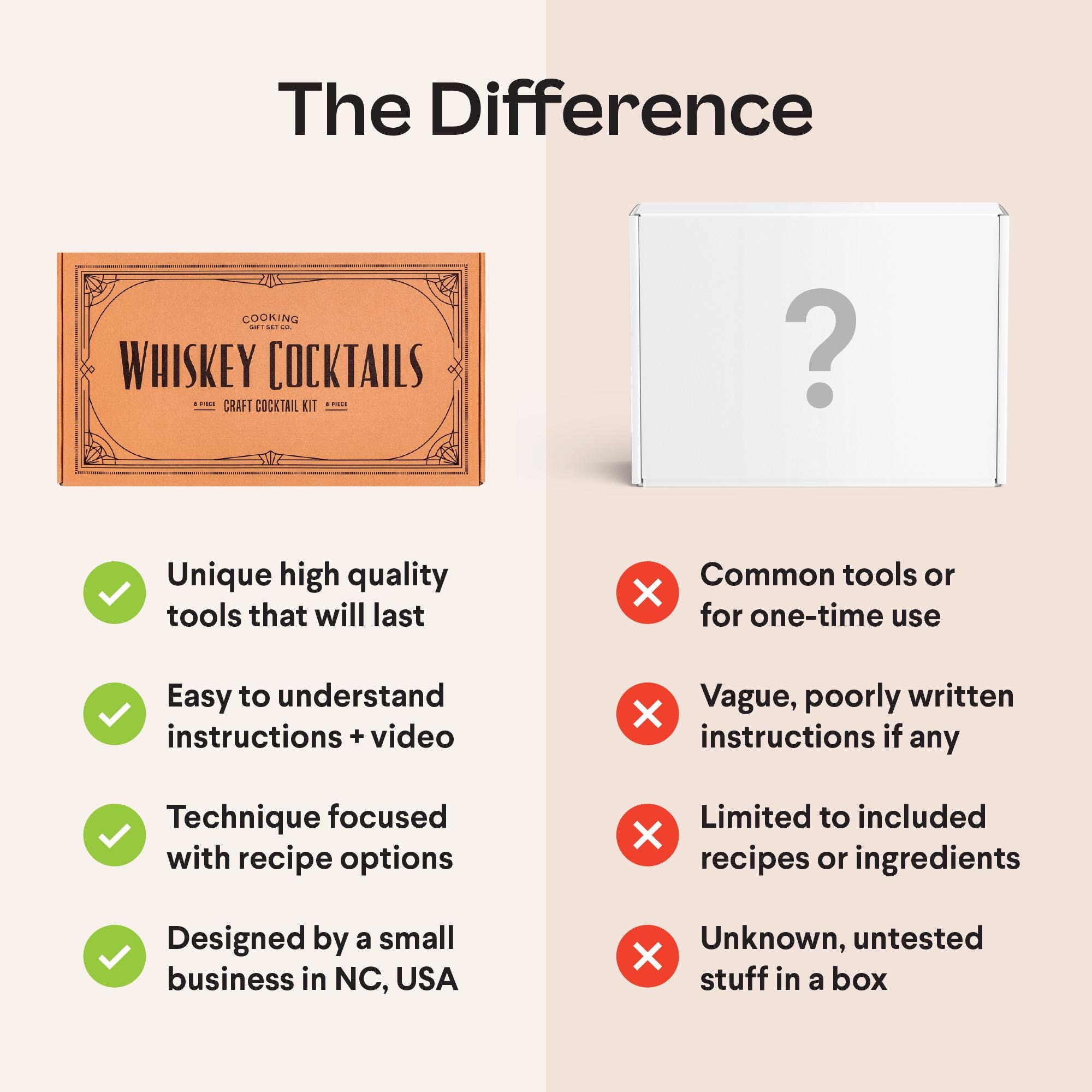 Whiskey Cocktail Kit for Couples: Romantic Date Night Barware Gift - Etsy