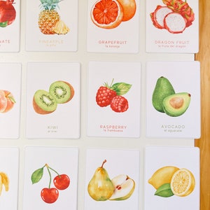 Printable Fruit Flash Cards | Montessori Cards, Homeschool Resources ...