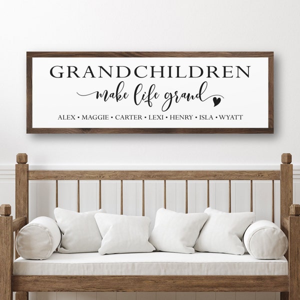 Great Grandkids Sign - Etsy