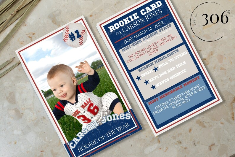 Rookie Card 1st Birthday Invitation Insert, Rookie of the Year Invite ...
