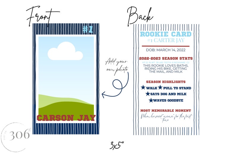 Rookie Card 1st Birthday Invitation Insert, Rookie of the Year Invite ...